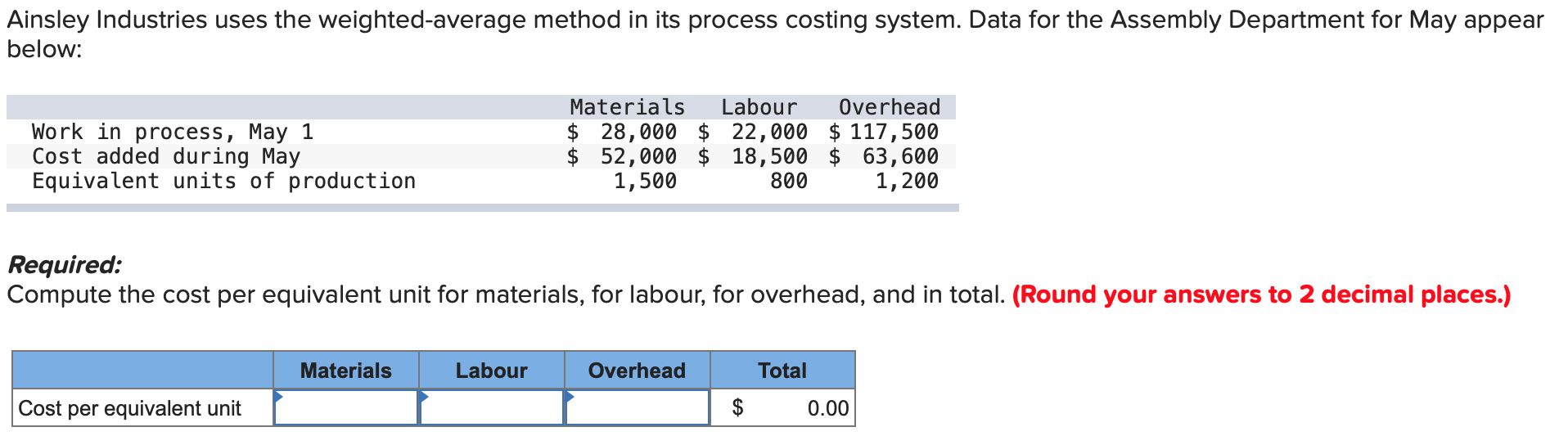 Solved Ainsley Industries uses the weighted-average method | Chegg.com
