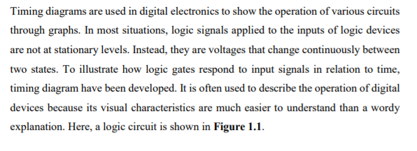 Solved Timing diagrams are used in digital electronics to | Chegg.com