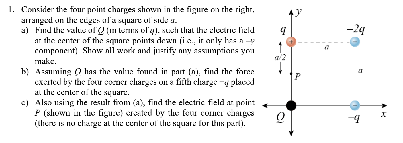 Solved 1. Consider the four point charges shown in the | Chegg.com