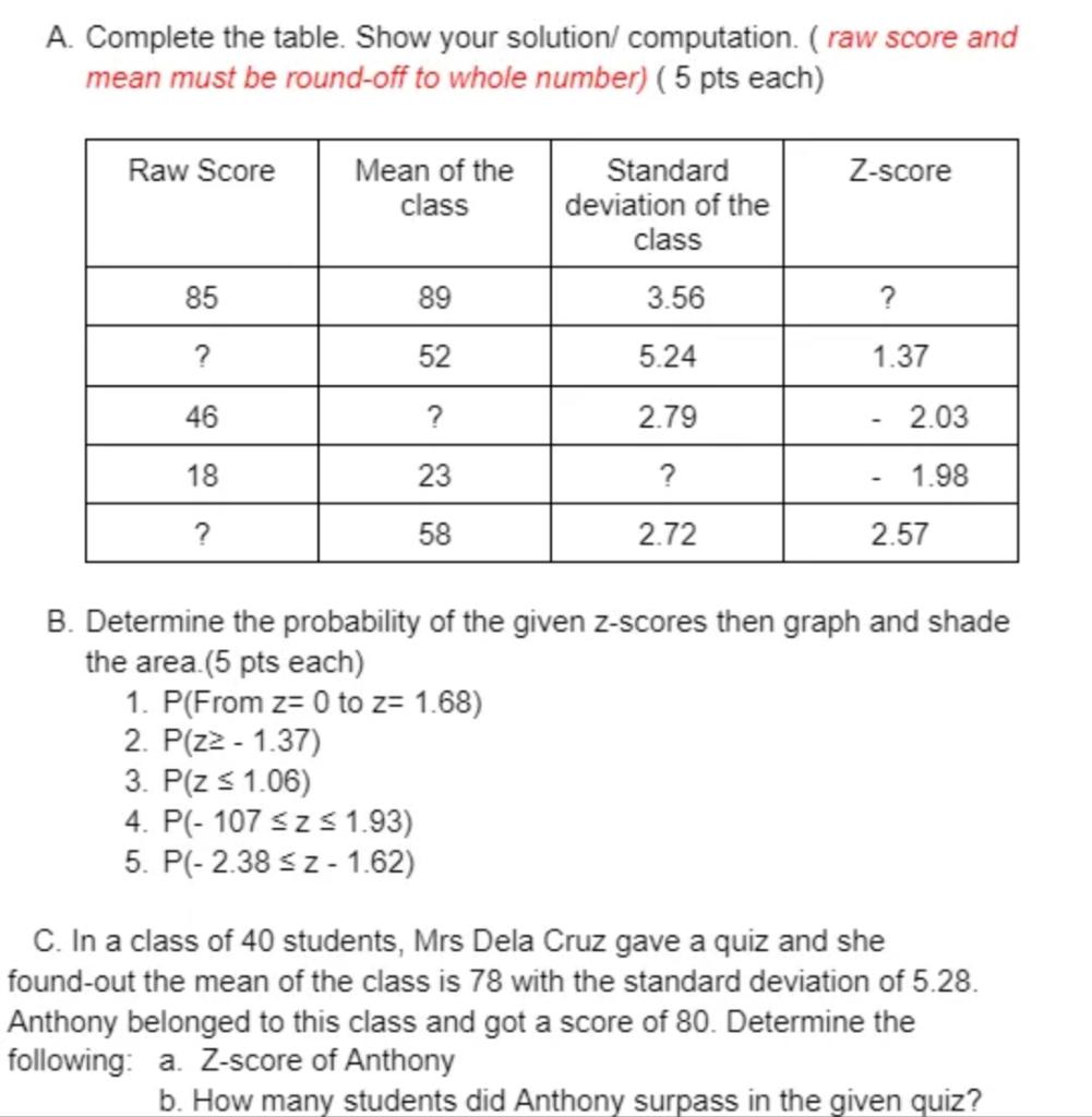Solved A. Complete the table. Show your solution/ | Chegg.com