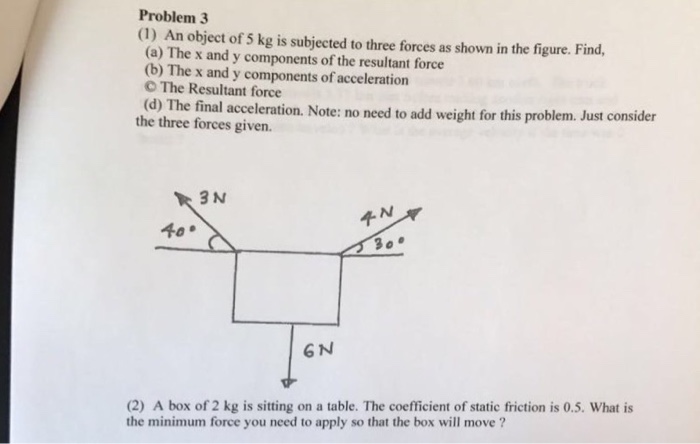 Solved An object of 5 kg is subjected to three forces as | Chegg.com