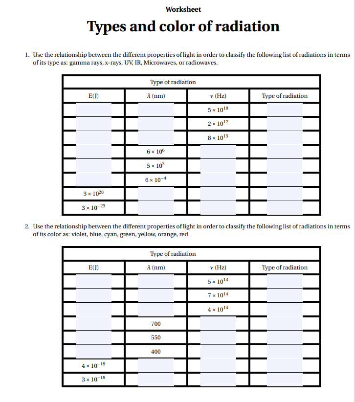 Solved Worksheet Types and color of radiation 1. Use the | Chegg.com