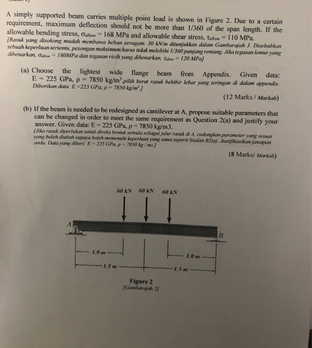 Solved A simply supported beam carries multiple point load | Chegg.com