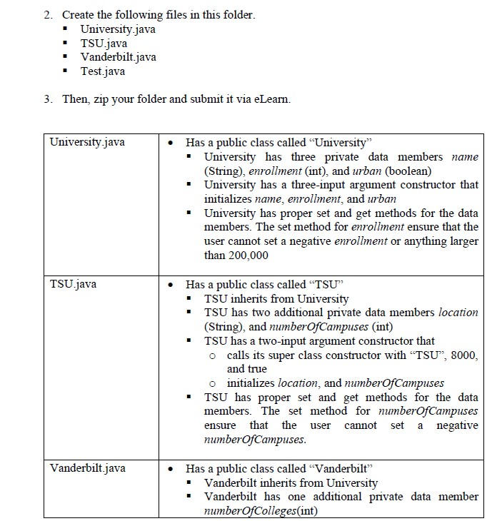 Solved 2. Create the following files in this folder. • | Chegg.com