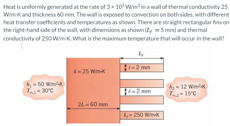 Solved Determine the fin area (neglecting the tip area) per | Chegg.com