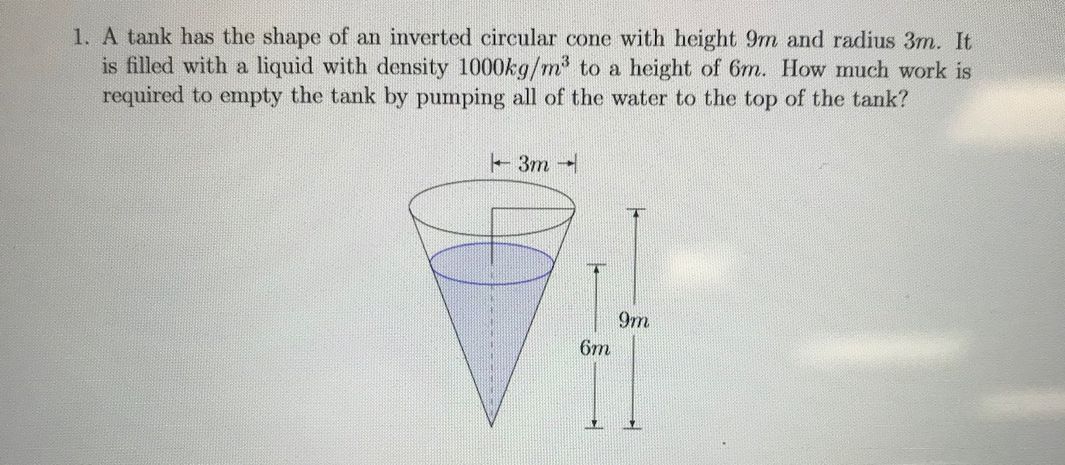 Solved 1. A tank has the shape of an inverted circular cone | Chegg.com