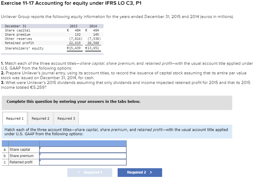 Solved Exercise 11-17 Accounting for equity under IFRS LO | Chegg.com