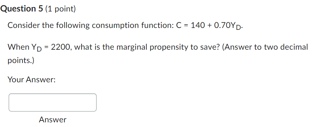 Solved Consider the following consumption function: | Chegg.com