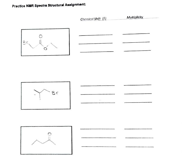 Solved What is the chemical shift () and multiplicity of | Chegg.com