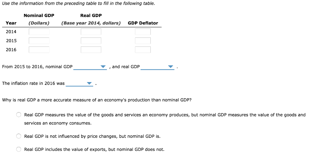 Solved 5. Real versus nominal GDP Consider a simple economy | Chegg.com Solved 5. Real versus nominal GDP Consider a simple economy | Chegg.com