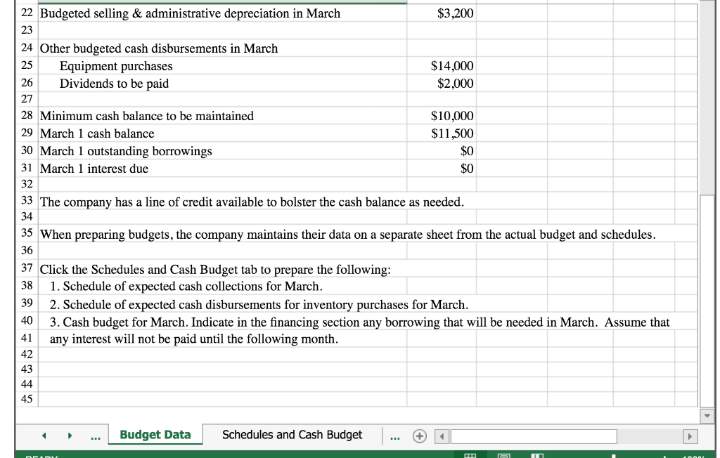 Solved Cash Budget with Supporting Cash Collections and | Chegg.com