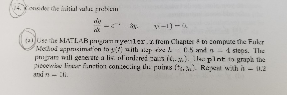 Solved 14. Consider the initial value problem dy dt = | Chegg.com
