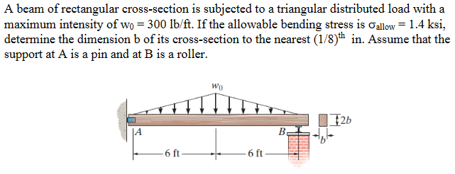 Solved A beam of rectangular cross-section is subjected to a | Chegg.com