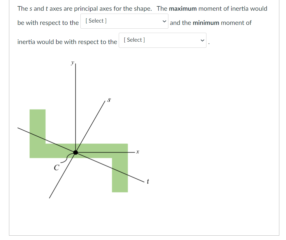 Solved The s and taxes are principal axes for the shape. The | Chegg.com
