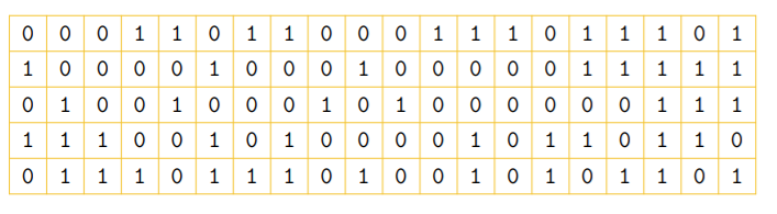 Solved JAVA - If I have a 2D array of a grid of numbers that | Chegg.com