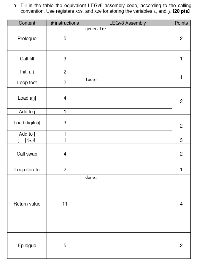 a. Fill in the table the equivalent LEGv8 assembly | Chegg.com