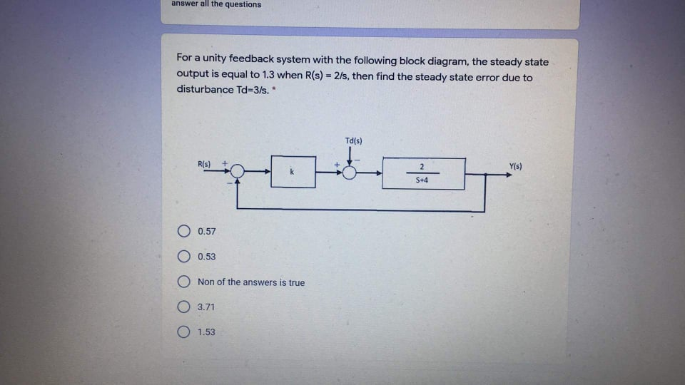 Solved answer all the questions For a unity feedback system | Chegg.com