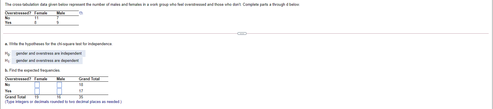 Solved The cross-tabulation data given below represent the | Chegg.com