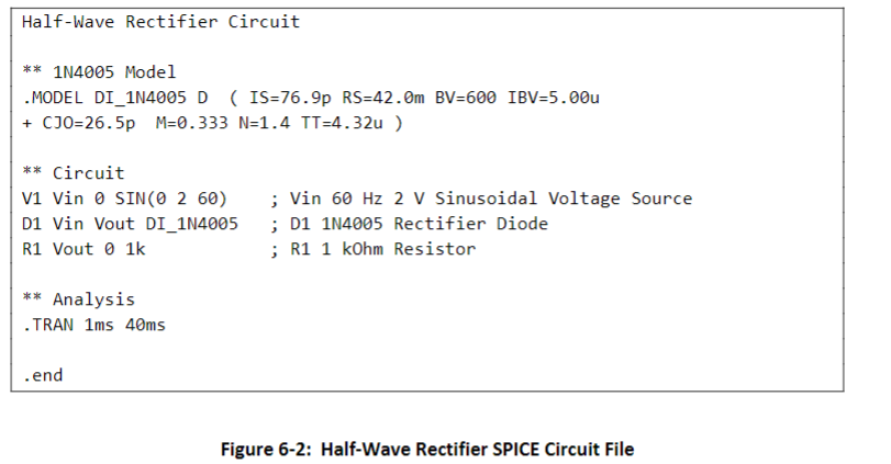 Solved 3. For the circuit shown in Figure 7-6, a SPICE | Chegg.com
