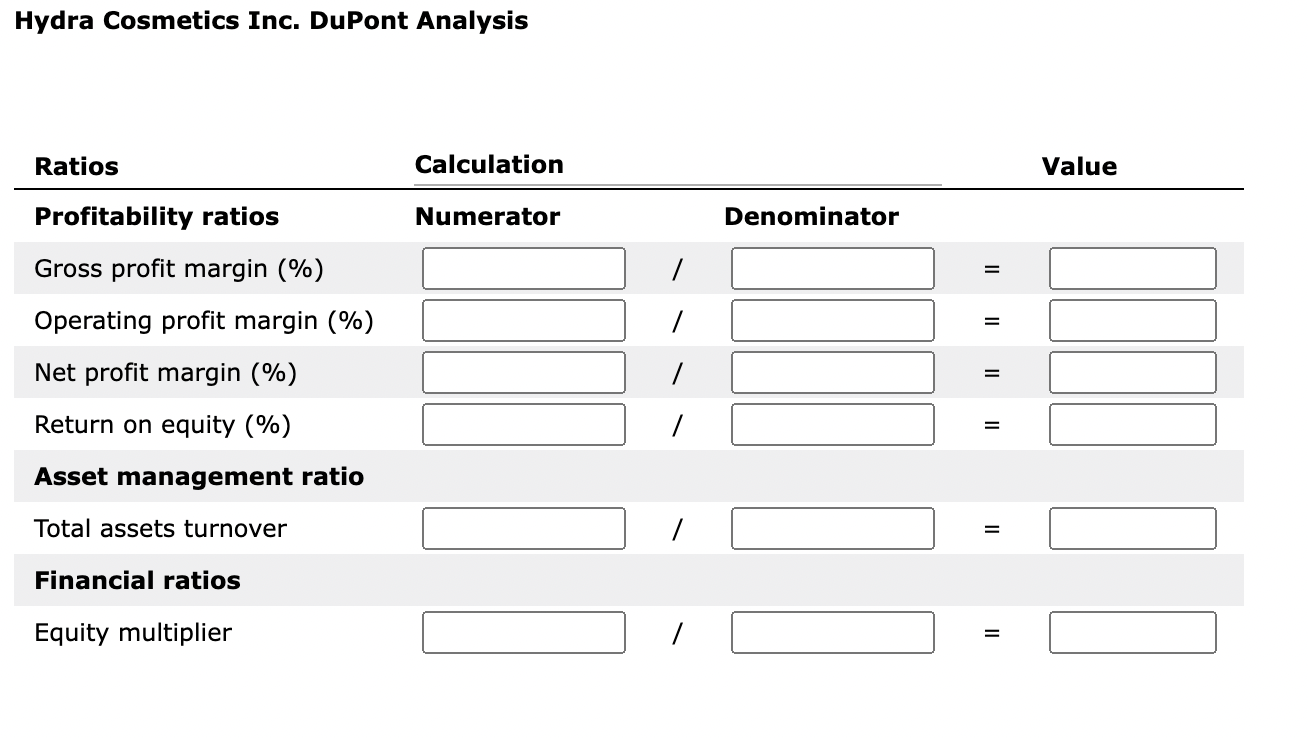 Solved I remember correctly, the DuPont equation breaks down | Chegg.com