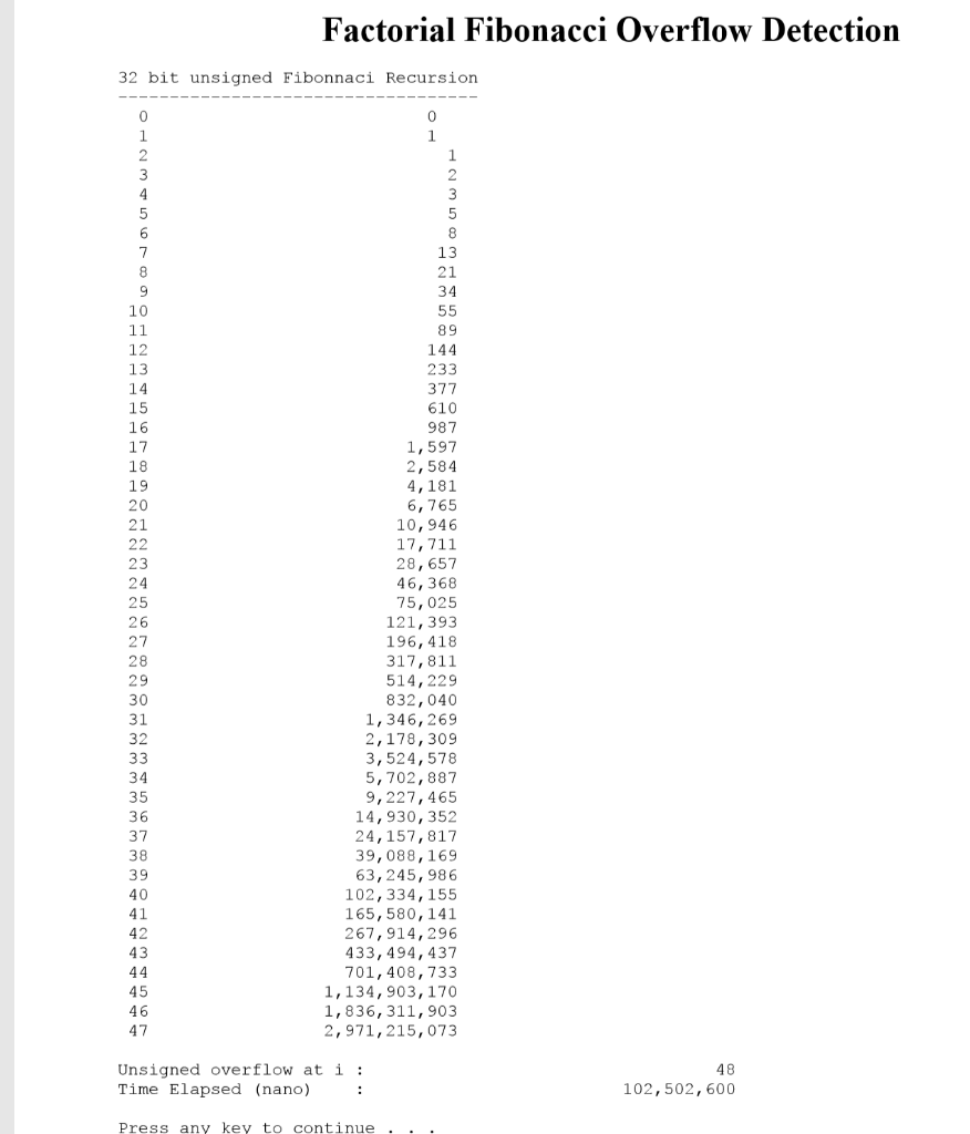 Write a C++ program with 4 functions, one function | Chegg.com
