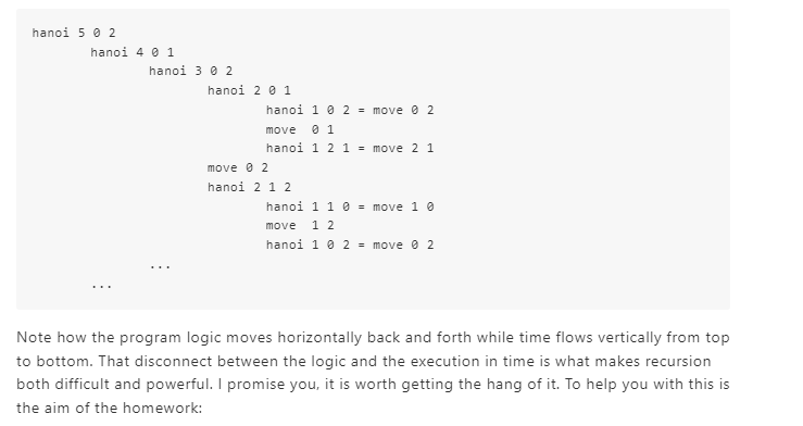 Solved My proposal of an algorithm is the following. It is | Chegg.com