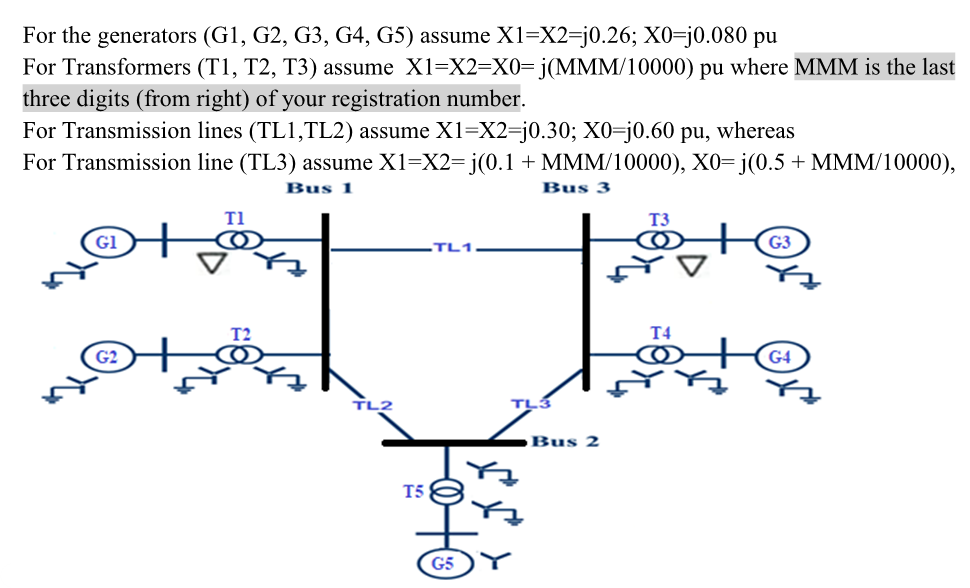 A single line diagram of a power system is shown in | Chegg.com