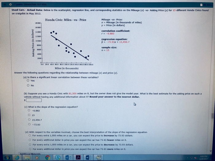 Solved Used Cars- Actual Data: Below is the scatterplot, | Chegg.com