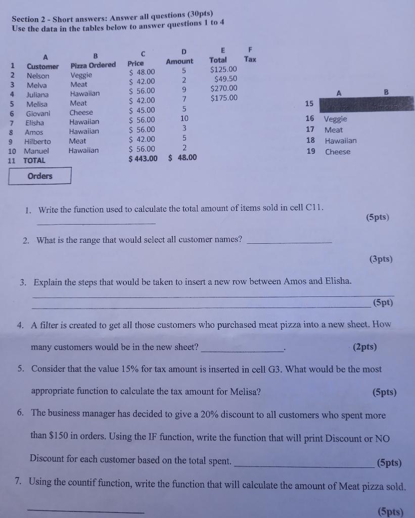 Solved Section 2 - Short answers: Answer all questions | Chegg.com