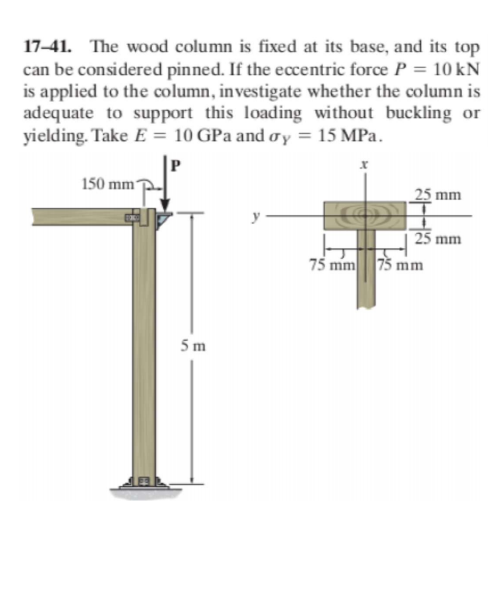 Solved 17-41. The wood column is fixed at its base, and its | Chegg.com