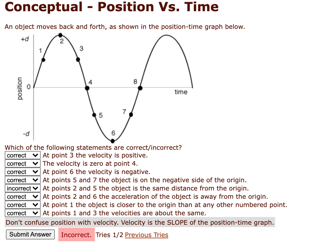 Solved Conceptual - Position Vs. Time An object moves back | Chegg.com