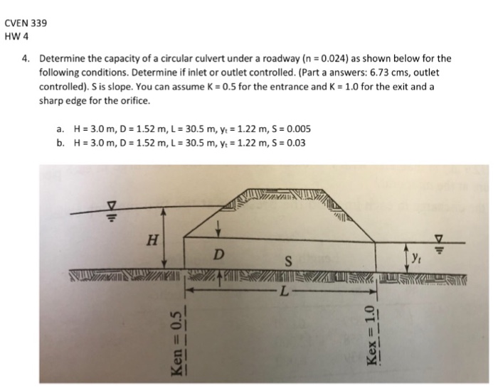 Solved Determine the capacity of a circular culvert under a | Chegg.com