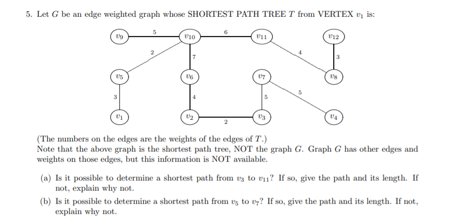 Solved 5. Let G be an edge weighted graph whose SHORTEST | Chegg.com