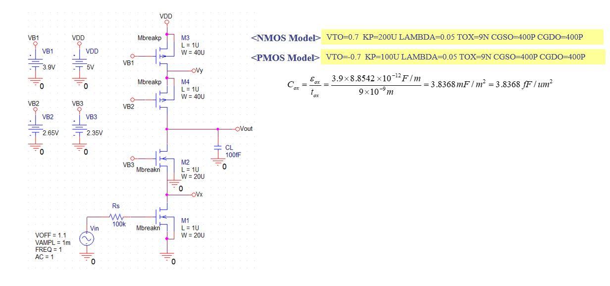 S Model > VTO =0.7KP=200U LAMBDA =0.05TOX=9 N CGSO | Chegg.com