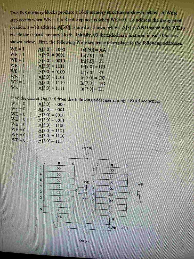 Solved Two 8x8 memory blocks produce a 1638 memory structure | Chegg.com