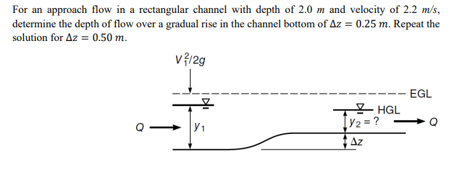 Solved For an approach flow in a rectangular channel with | Chegg.com