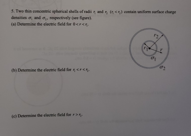 Solved 5. Two thin concentric spherical shells of radii r | Chegg.com