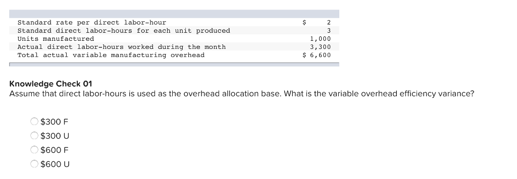 Solved Standard rate per direct labor-hour Standard direct | Chegg.com