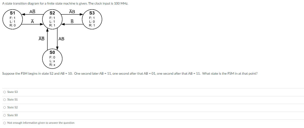 Solved Given: A finite state machine has 8 states. What is | Chegg.com
