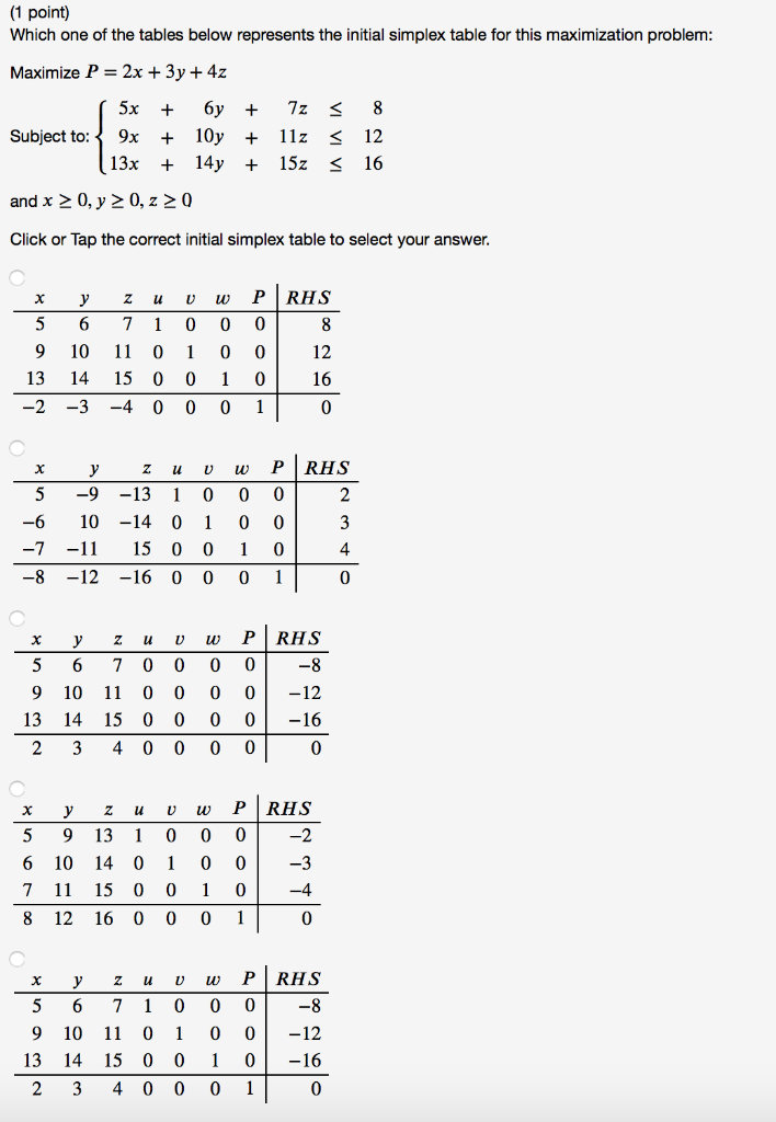Solved (1 point) Which one of the tables below represents | Chegg.com