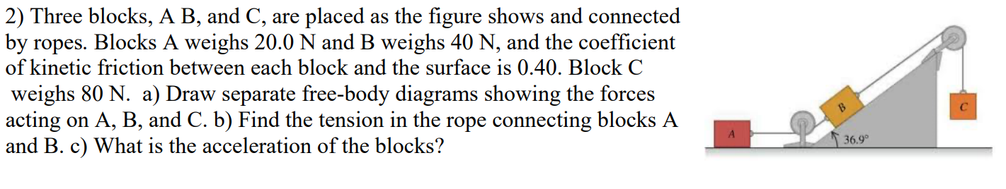 Solved 2) Three blocks, A B, and C, are placed as the figure | Chegg.com