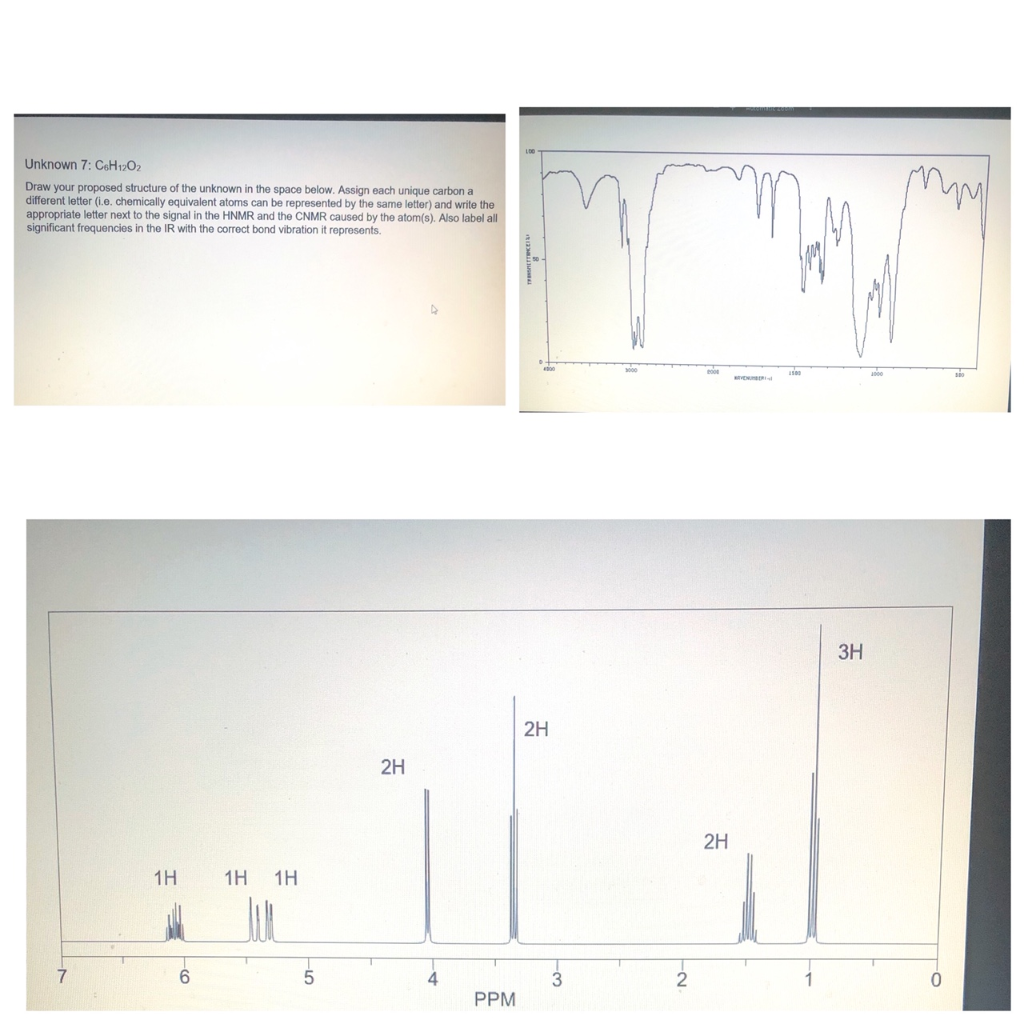 Solved Formula is C6H12O2. What is proposed structure based | Chegg.com
