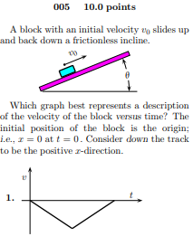 Solved A block with an initial velocity v0 slides up and | Chegg.com