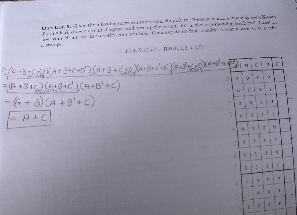 Solved Question 6: Given the following maxterm expression, | Chegg.com