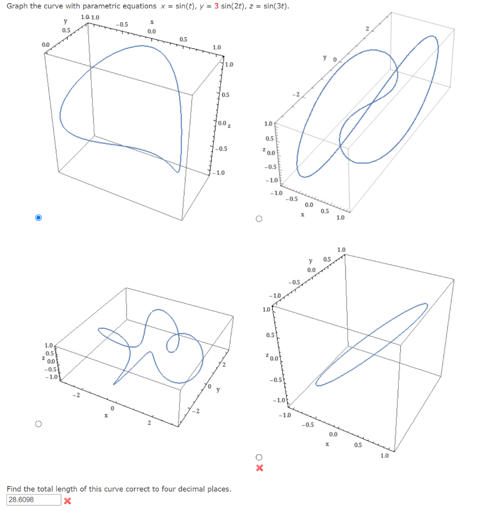 Solved Graph The Curve With Parametric Equations X Sin T