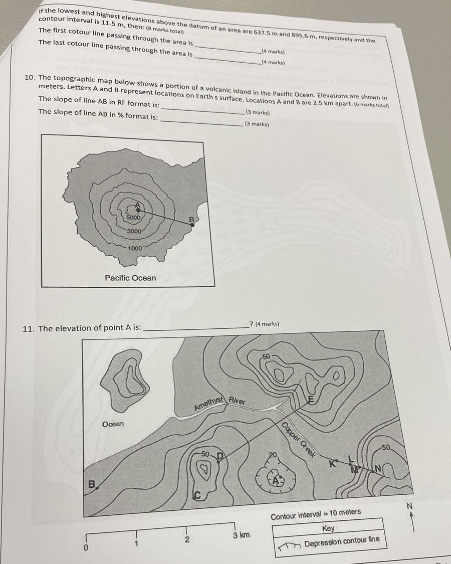 Solved If the lowest and highest elevations above the datum | Chegg.com