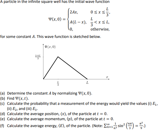 Solved osesį A particle in the infinite square well has the | Chegg.com