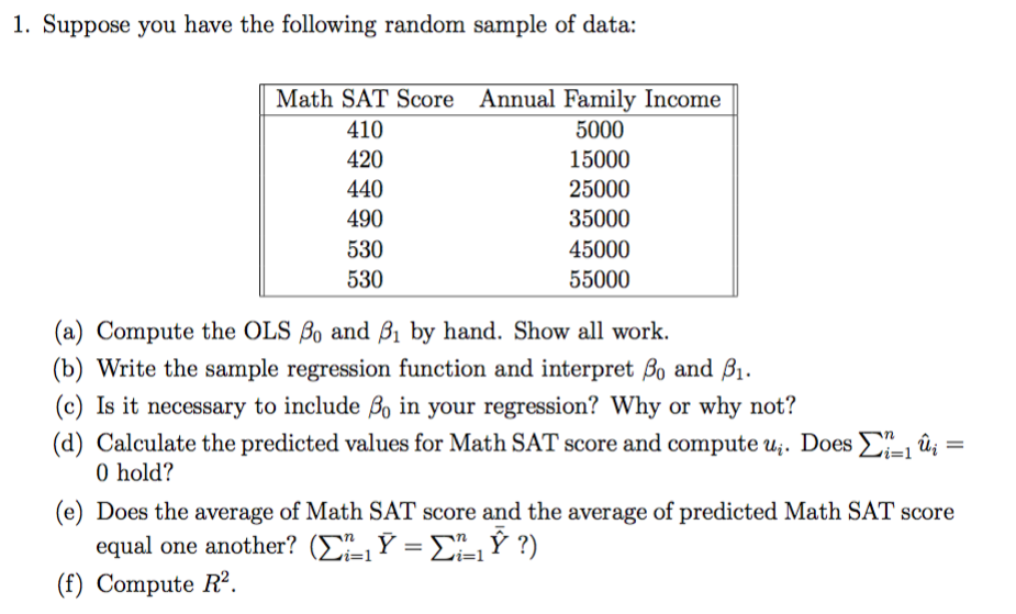 Solved 1. Suppose you have the following random sample of | Chegg.com