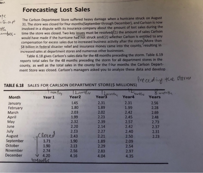 Solved the professor told to use linest please tell with | Chegg.com