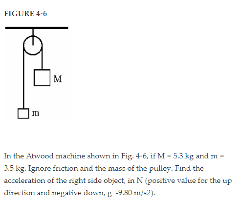 Solved FIGURE 4-6 In the Atwood machine shown in Fig. 4-6, | Chegg.com
